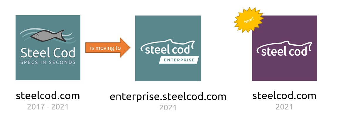 News and notes – Steel Cod Blog